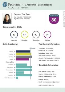 PTE Score 2024: How To Convert PTE To IELTS And TOEFL