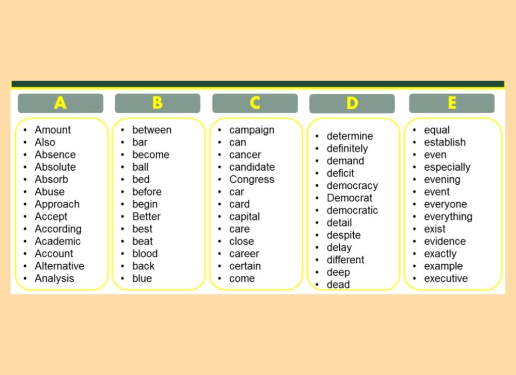 How To Learn Vocabulary: 15 Effective Ways and Techniques