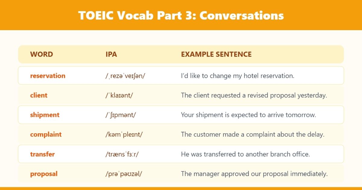 TOEIC Vocab for All 7 Parts: 600+ Essential TOEIC Words